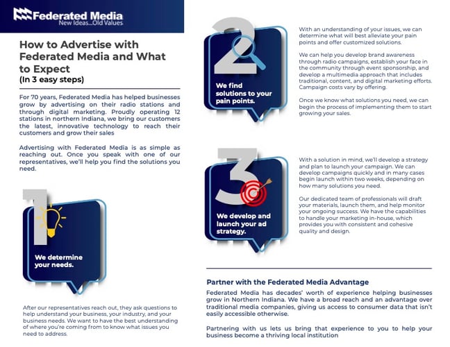 Educational Resources